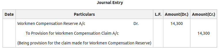 Accounting Treatment of Workmen Compensation Reserve: Admission of a ...