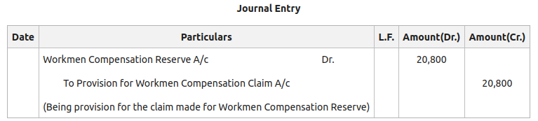 Accounting Treatment of Workmen Compensation Reserve: Admission of a ...