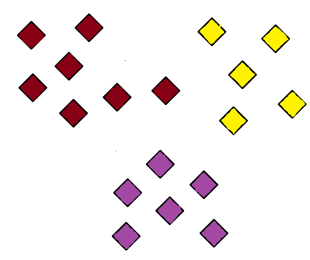 k-Medoids - A Representative Object-Based Technique in Data Mining ...