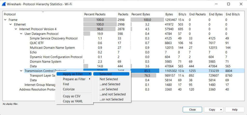 Protocol Hierarchy Window in Wireshark - GeeksforGeeks