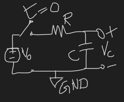 Texas Instruments Interview Experience for Internships (On-Campus) - GeeksforGeeks