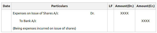 Accounting for Share Capital: Issues of Shares for Cash - GeeksforGeeks
