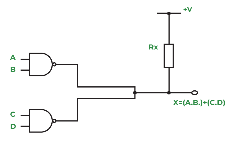 Wired Logic In Digital Electronics GeeksforGeeks