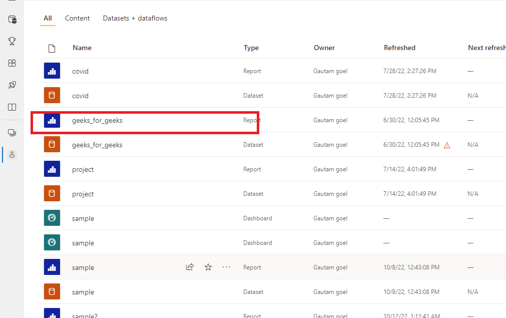 Power BI - Pin Report to a Dashboards - GeeksforGeeks