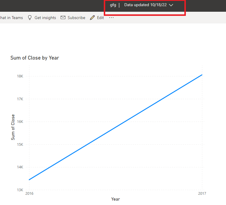 Power BI - How to Publish Desktop Reports? - GeeksforGeeks