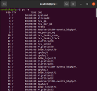 Get Process Id Of Linux Foreground And Background Processes Geeksforgeeks