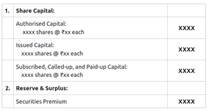 Issue of Shares at Premium: Accounting Entries - GeeksforGeeks