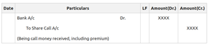 Issue of Shares at Premium: Accounting Entries - GeeksforGeeks