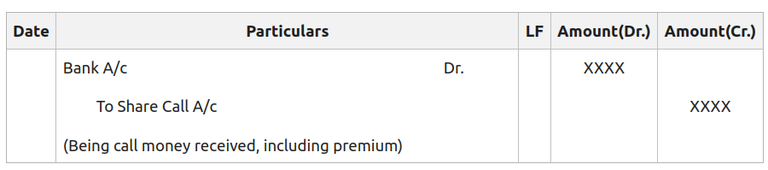 Issue of Shares at Premium: Accounting Entries - GeeksforGeeks