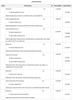 Issue of Shares at Premium: Accounting Entries - GeeksforGeeks