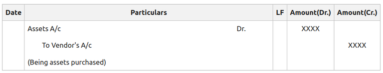 Issue of Share for Consideration other than Cash: Accounting for Share ...