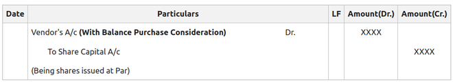 Issue of Share for Consideration other than Cash: Accounting for Share ...