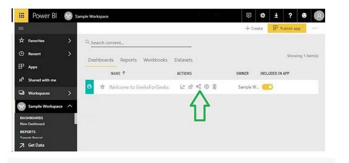 Power BI - Dashboard Options - GeeksforGeeks