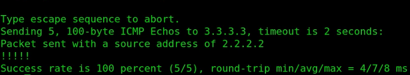 Configuring EIGRP Split Horizon in Cisco - GeeksforGeeks