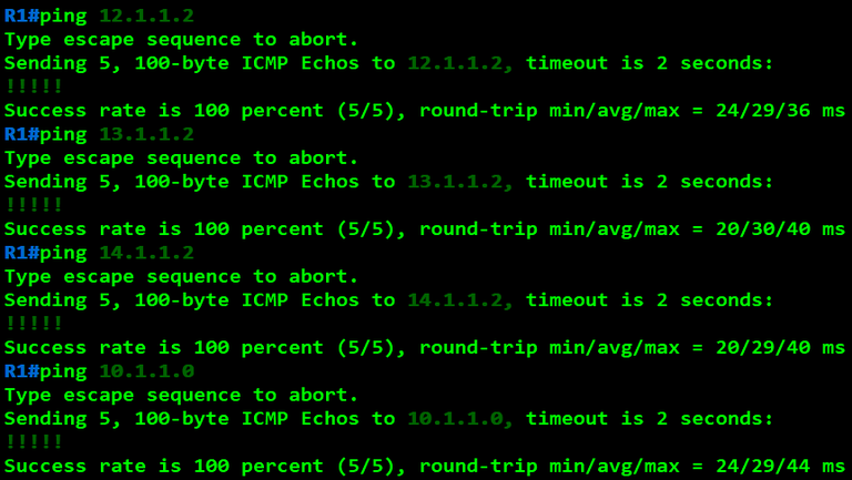 Configuring EIGRP Maximum Paths in Cisco - GeeksforGeeks