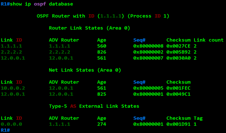 Configuring OSPF Default Route Propagation - GeeksforGeeks