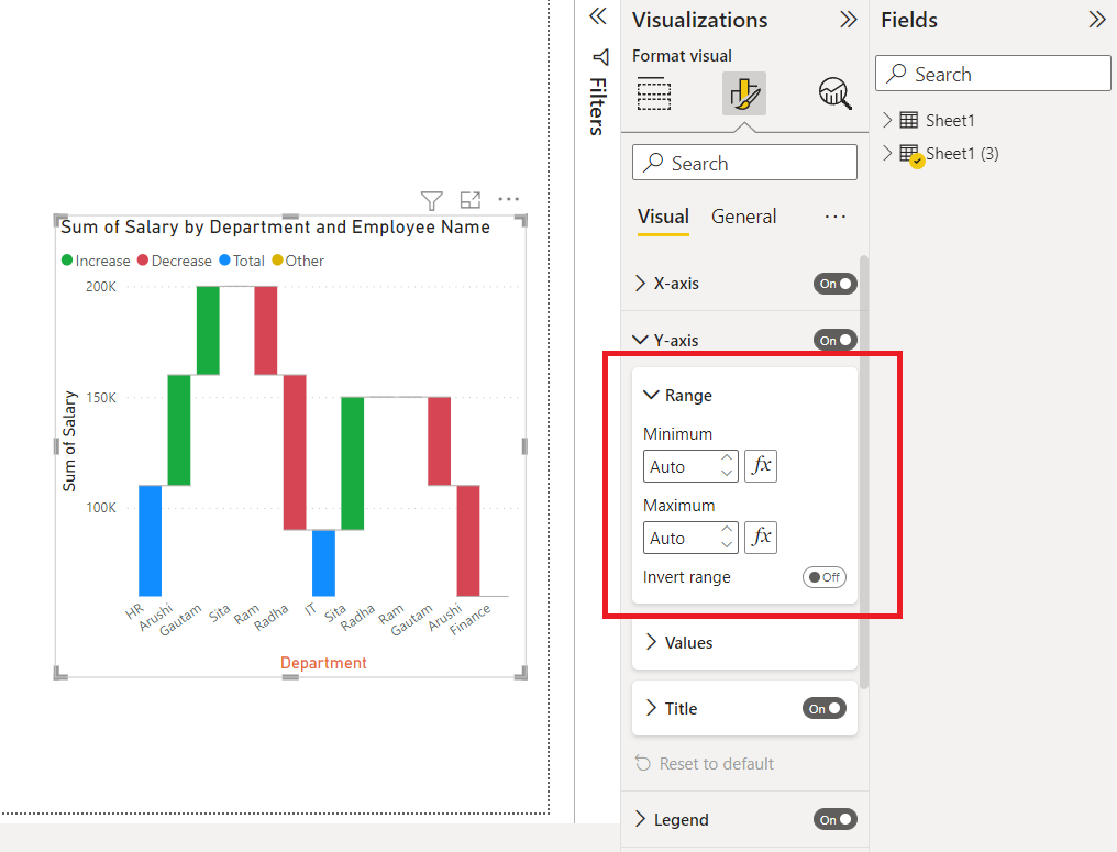 Power BI - Format Waterfall Chart - GeeksforGeeks