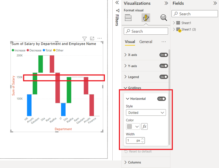 Power BI - Format Waterfall Chart - GeeksforGeeks