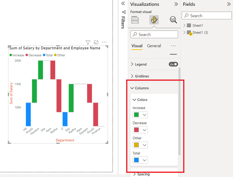 Power BI - Format Waterfall Chart - GeeksforGeeks