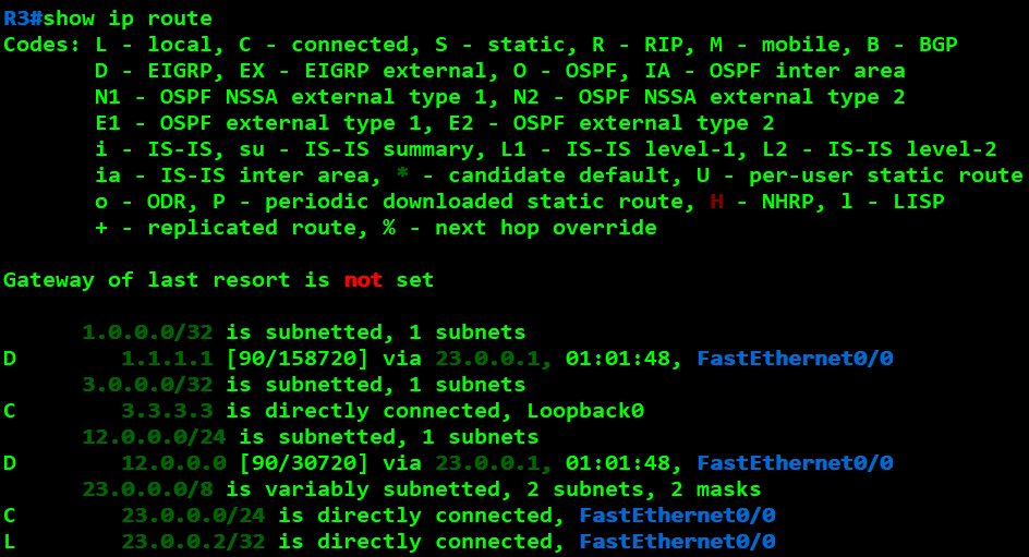 Configuring EIGRP Stub in Cisco - GeeksforGeeks