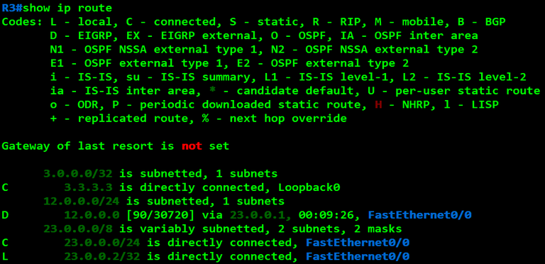 Configuring EIGRP Stub in Cisco - GeeksforGeeks