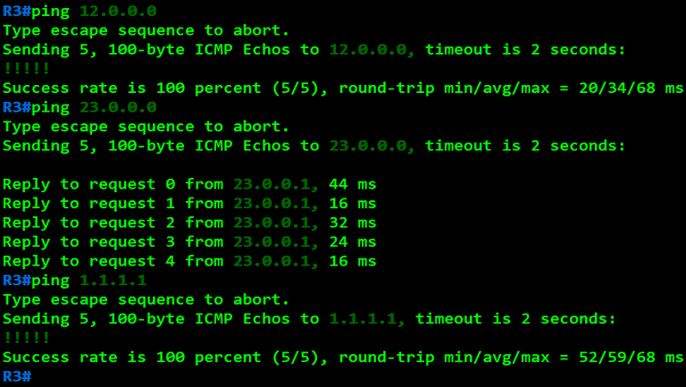 Configuring EIGRP Stub in Cisco - GeeksforGeeks