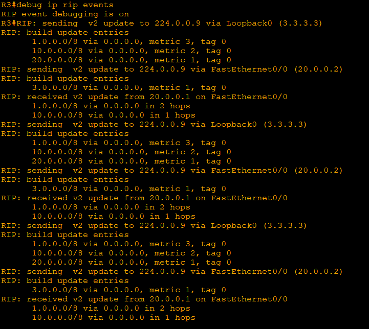 How To Configure, Verify, and Troubleshoot RIPv2 for IPv4? - GeeksforGeeks