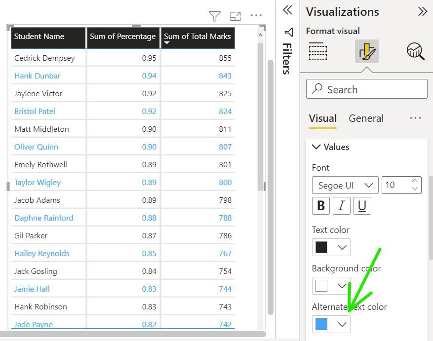 Power BI How To Format Table GeeksforGeeks Power BI How To Format Table GeeksforGeeks