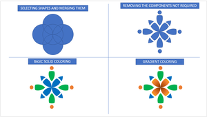 How to Merge Shapes in PowerPoint? - GeeksforGeeks