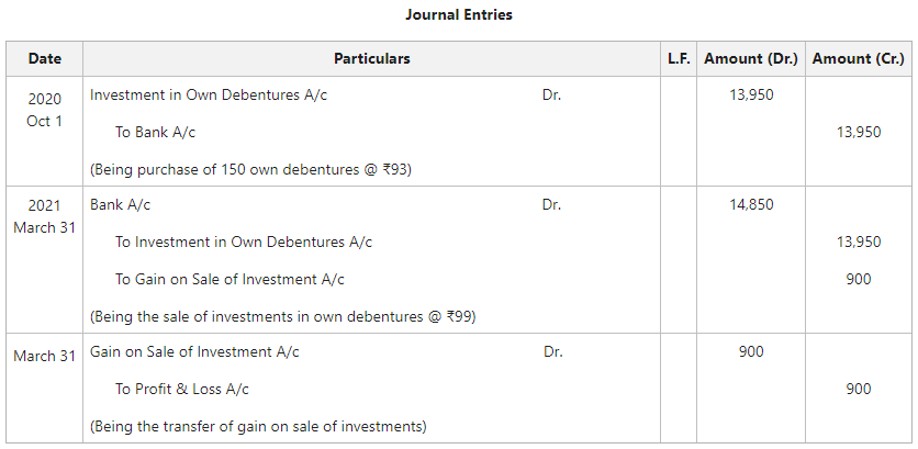 Redemption of Debentures in case of Purchase of Own Debentures ...