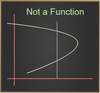 Introduction to Function - GeeksforGeeks