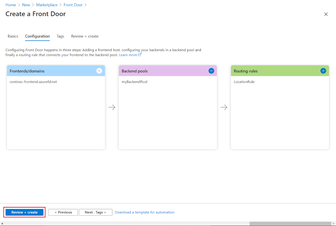Microsoft Azure - Getting Started with Azure Front Door - GeeksforGeeks