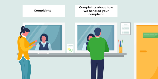 How to deal with employees complaining about managers? - GeeksforGeeks