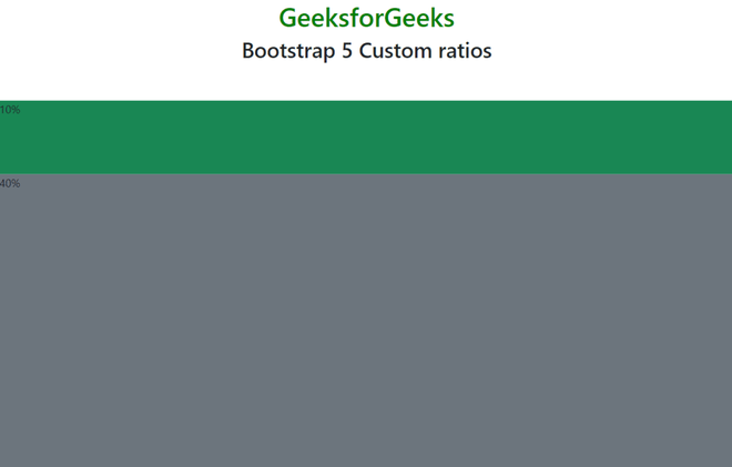 Bootstrap 5 Ratio Custom Ratios - GeeksforGeeks