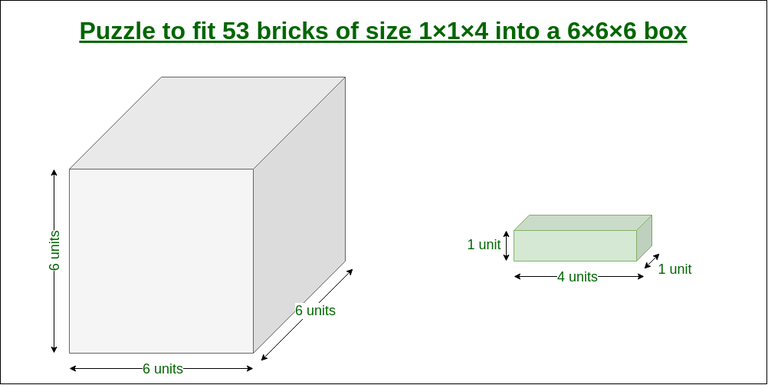 Puzzle| 53 bricks of size 1x1x4 in 6x6x6 sized cube - GeeksforGeeks