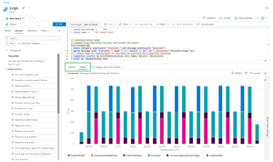 Microsoft Azure - Query Azure Storage Logs in Azure Monitor Log ...