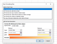 Hide Error Values and Indicators in Cells in Excel - GeeksforGeeks