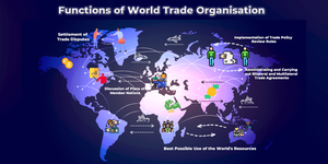 World Trade Organisation (WTO): Features, Functions and Objectives ...