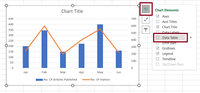 Advanced Excel - Chart Design - GeeksforGeeks