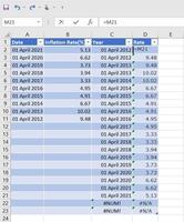 How to Create an Excel Step Chart Formula Using the Small Function ...