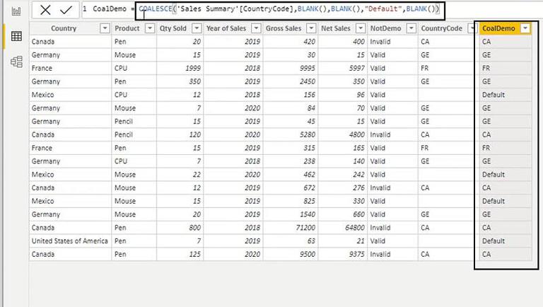 Power BI - DAX Logical Functions - GeeksforGeeks