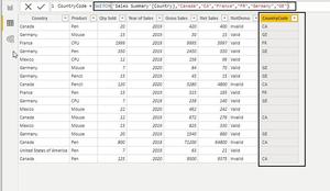 Power BI - DAX Logical Functions - GeeksforGeeks
