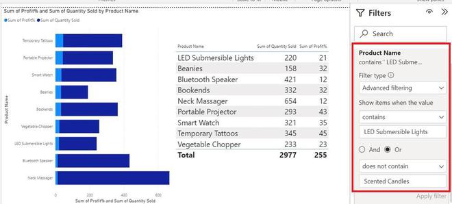 Power BI - Page Level Filters - GeeksforGeeks