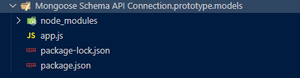 Mongoose Schema Connection.prototype.models API - GeeksforGeeks
