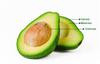 What is a Fruit? - GeeksforGeeks