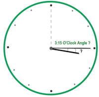 Puzzle - Degrees between Hand of Clocks on 3:15 - GeeksforGeeks