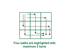 Count number of paths with at-most k turns - GeeksforGeeks