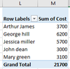 Create Relational Tables in Excel - GeeksforGeeks