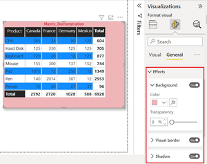 Power BI - How to Format Matrix? - GeeksforGeeks