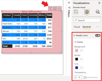 Power BI – How to Format Matrix? | GeeksforGeeks